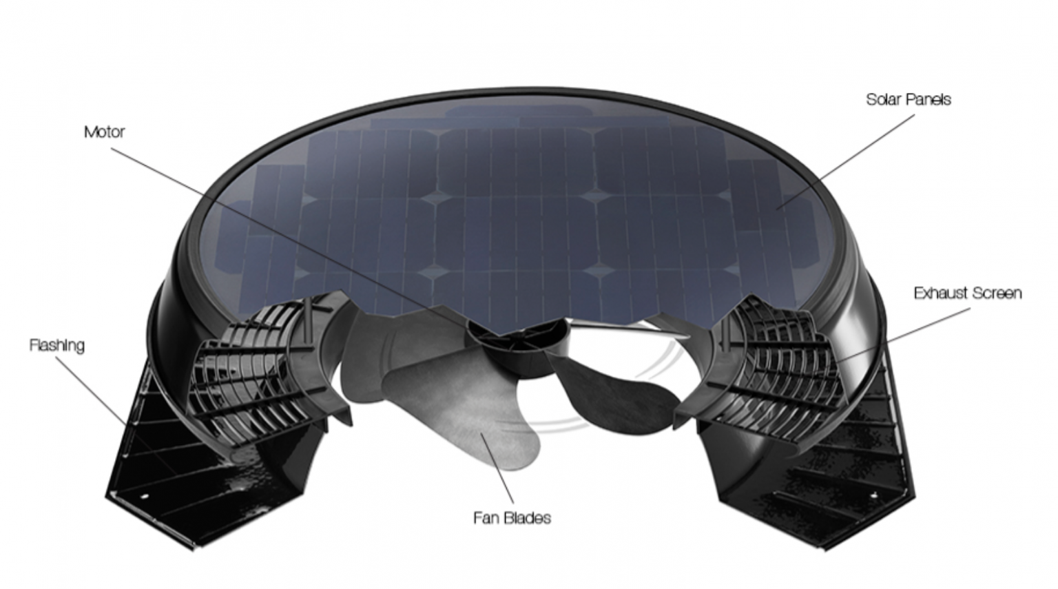Solatube How Effective Are Solar-Powered Attic Fans?